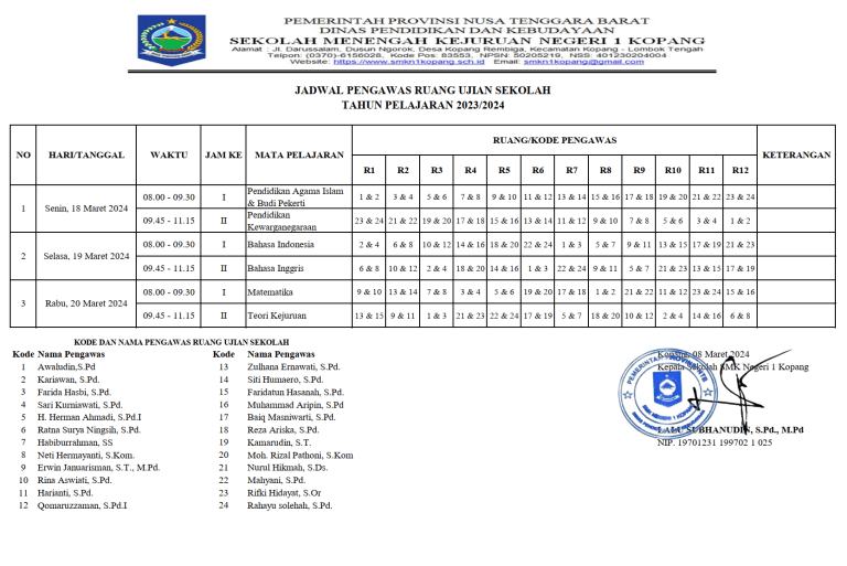 Jadwal Pengawas Ruang Ujian Sekolah Tahun Pelajaran 2023/2024 - SMKN 1 KOPANG