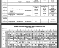 Jadwal Pelajaran Semester Ganjil Tahun Pelajaran 2024/2025 - SMKN 1 KOPANG